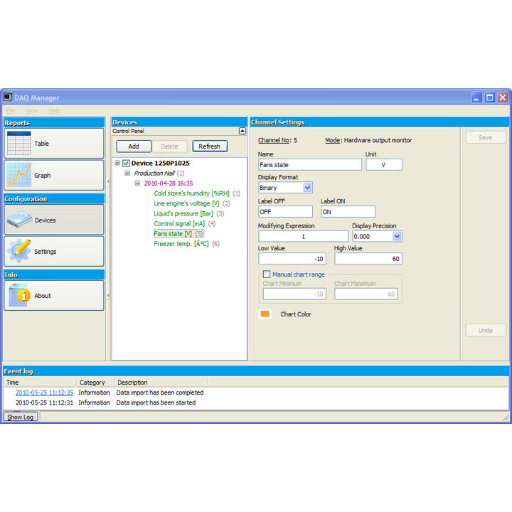 DAQ Manager - service of MultiCon controllers